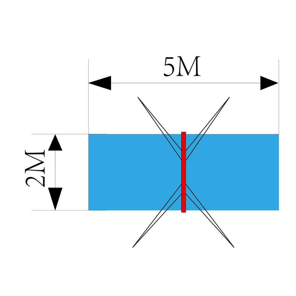Ring Frame Landing Mats - FIG Approved